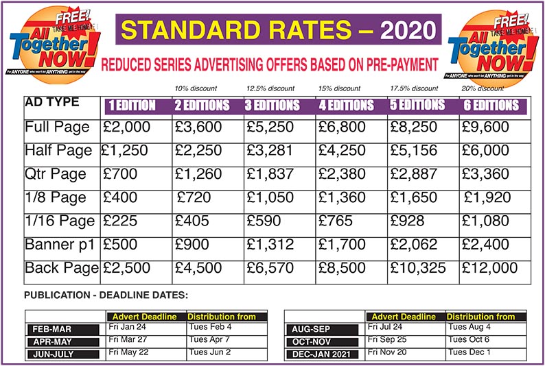 Cost effective advertising - All Together Now